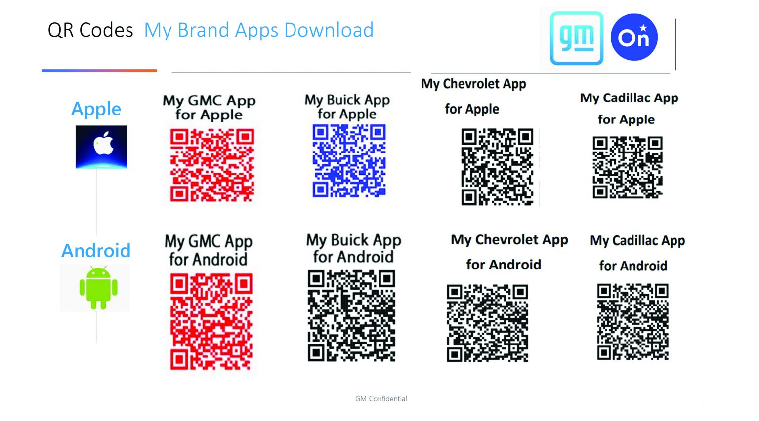 How to Find and Install My GMC or My Buick App - Davis GMC Buick Ltd.